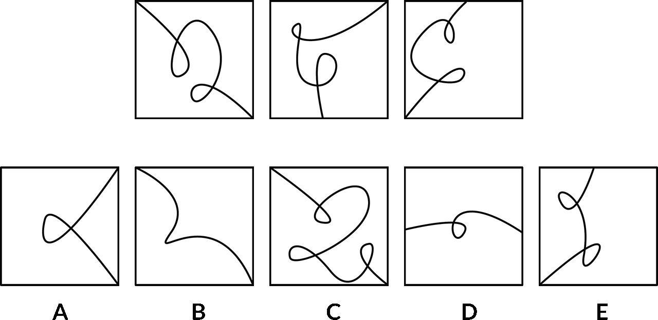 Abstract Reasoning Questions and What To Expect In Your Police Exam ...