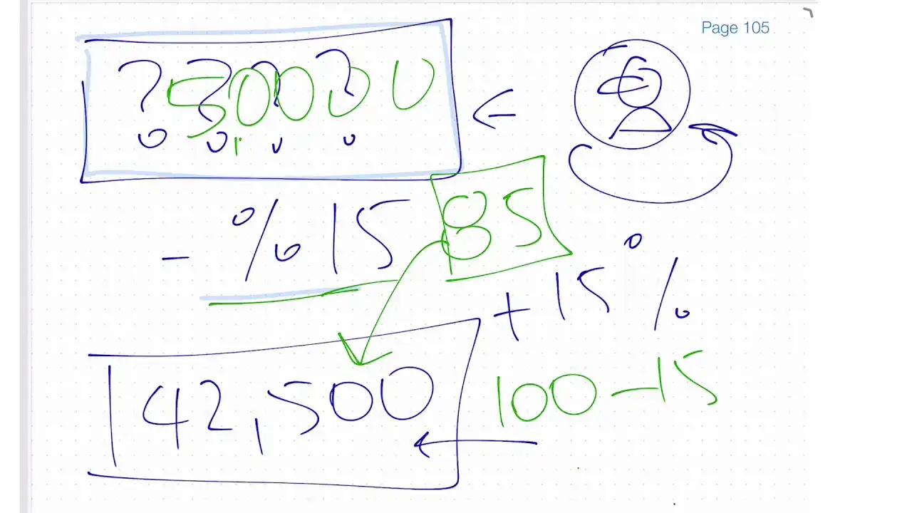 How to Find Original Amount After Discount | Prime Motion Training